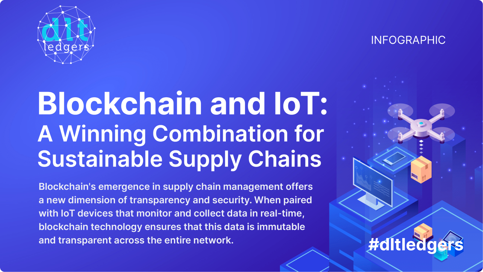 Blockchain and IoT: A Winning Combination for Sustainable Supply Chains ...